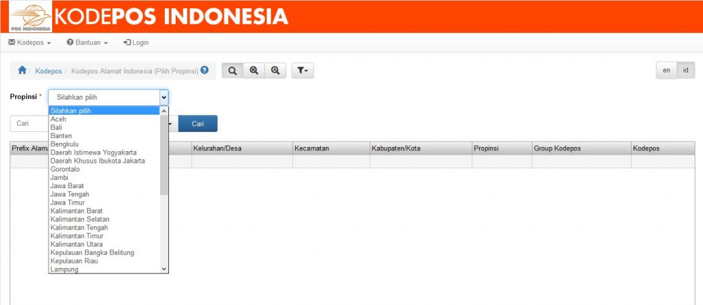 3 Cara Mudah Cek Kode Pos & Penjelasan Makna Angkanya